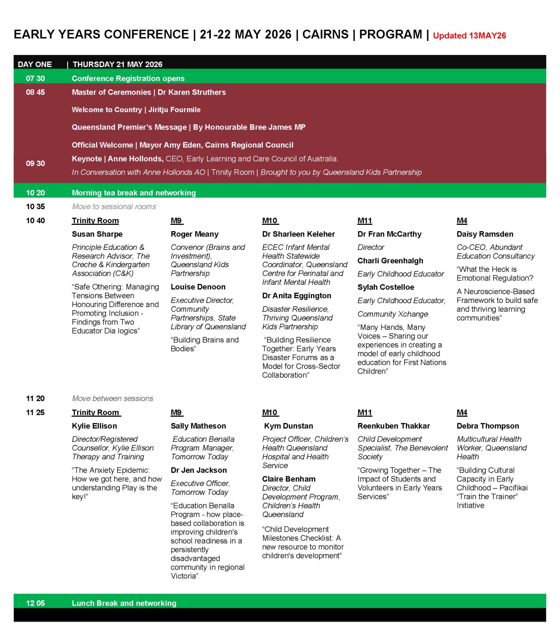 2026 Program – Early Years Conference